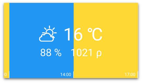 GitHub - simmlemming/weatherapp: App to show weather conditions for ...